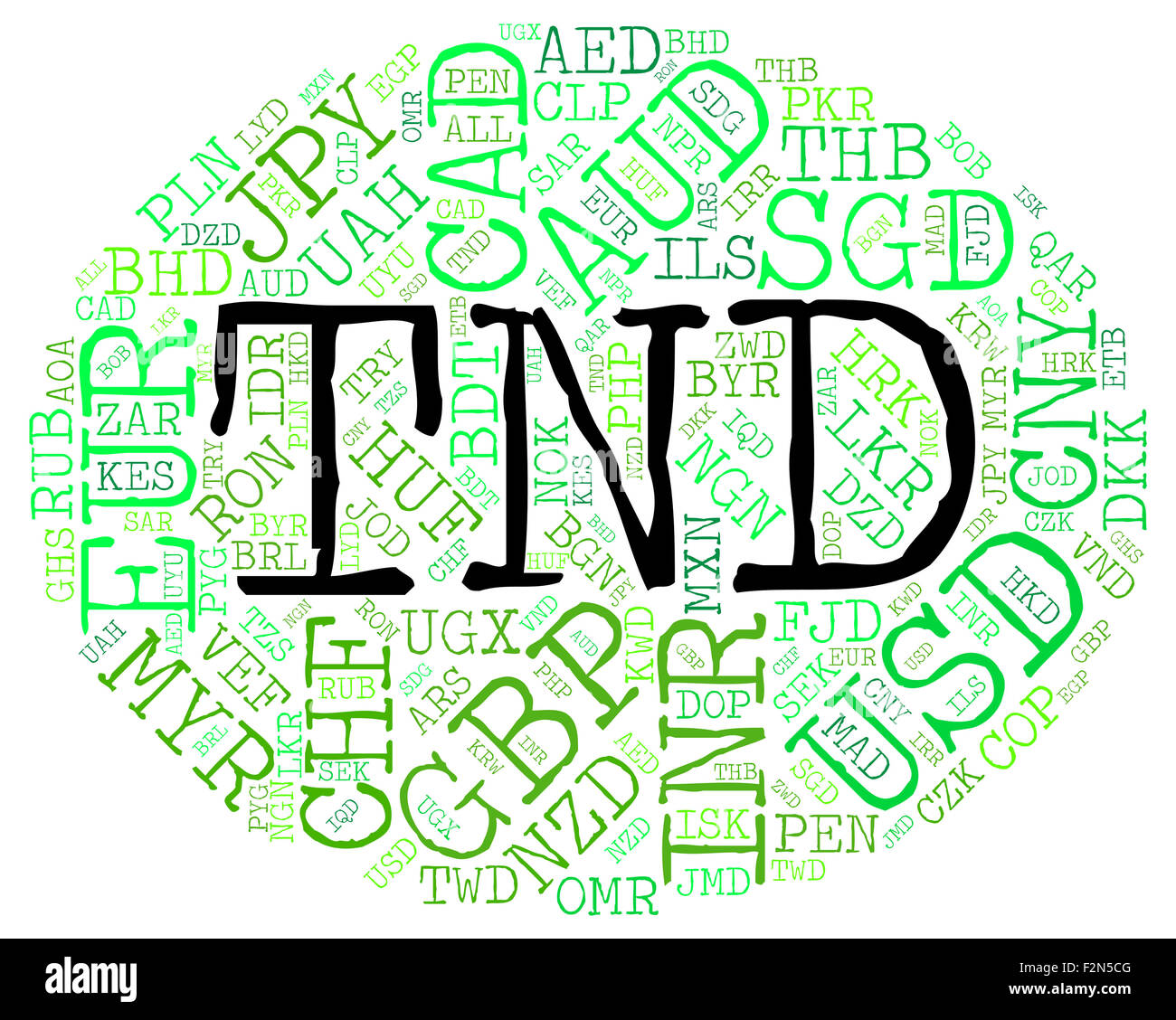 Tnd Currency Indicating Tunisia Dinar And Coinage Stock Photo - Alamy