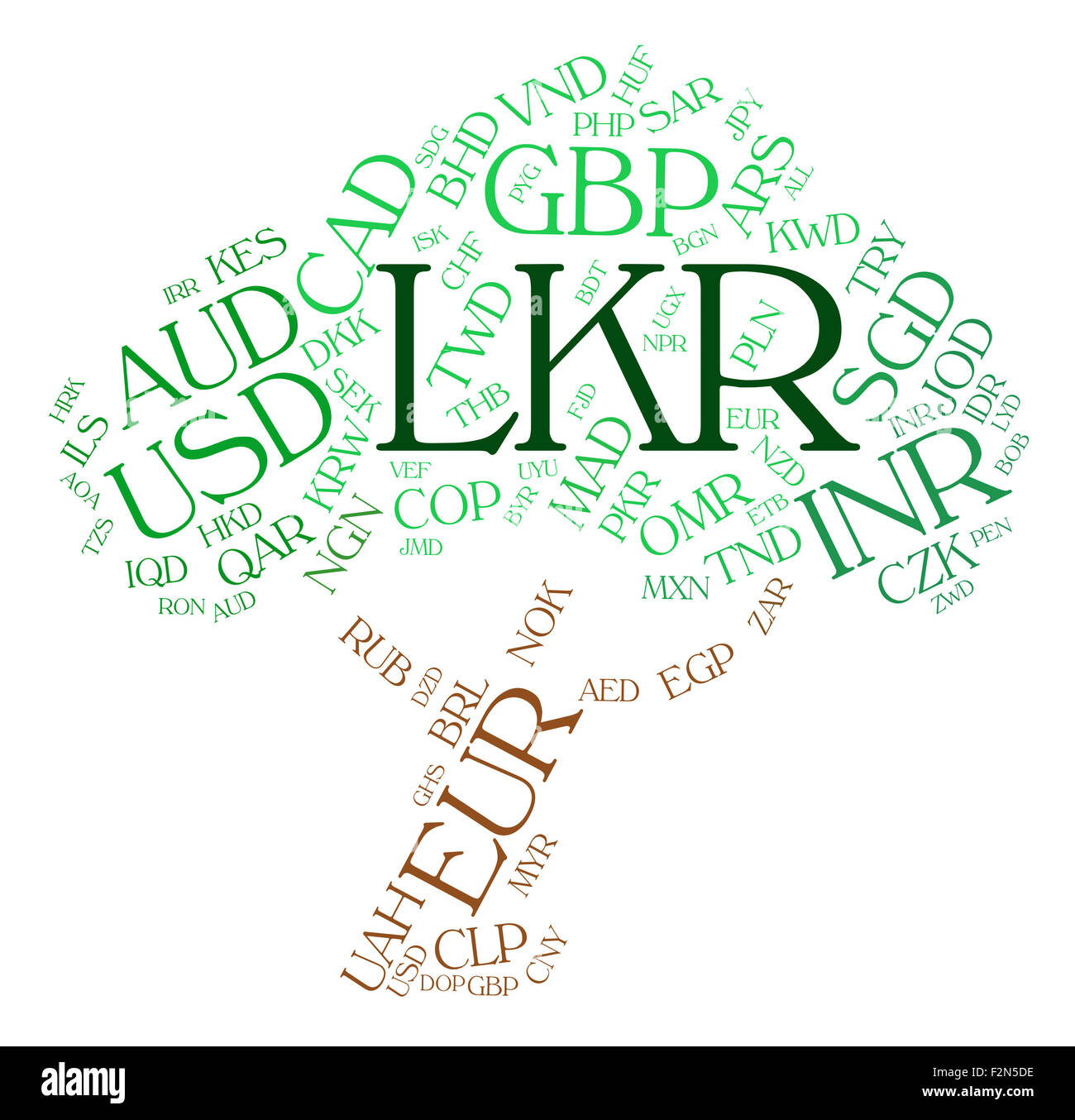 Lkr Currency Indicating Sri Lankan Rupee And Sri Lankan Rupees Stock ...