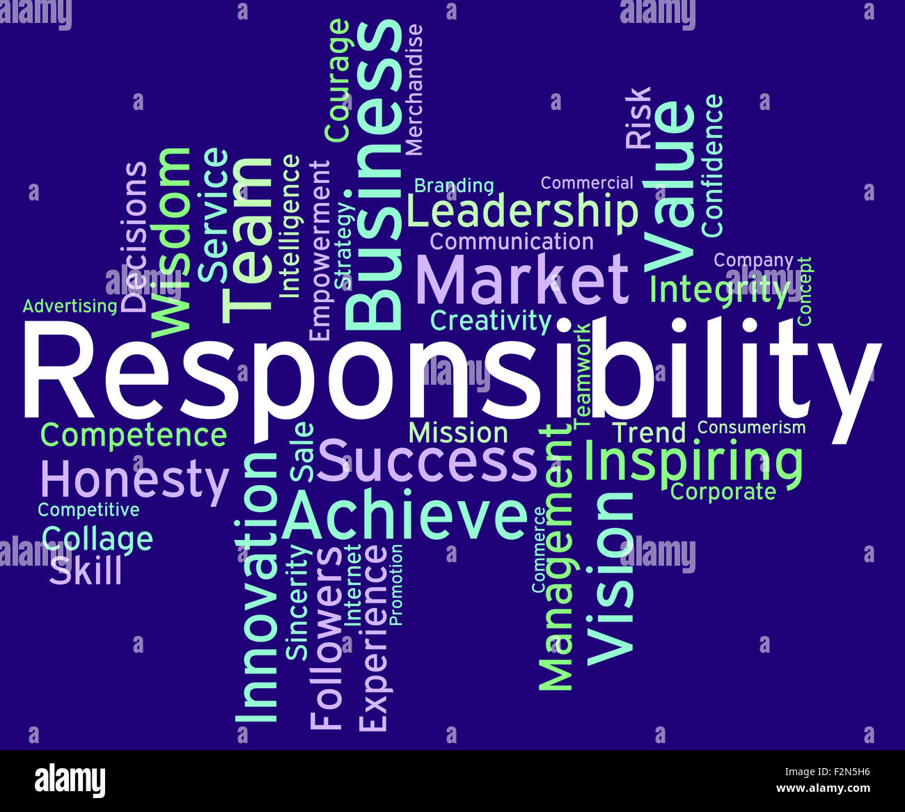 Responsibility Words Representing Text Accountabilities And Accountable ...