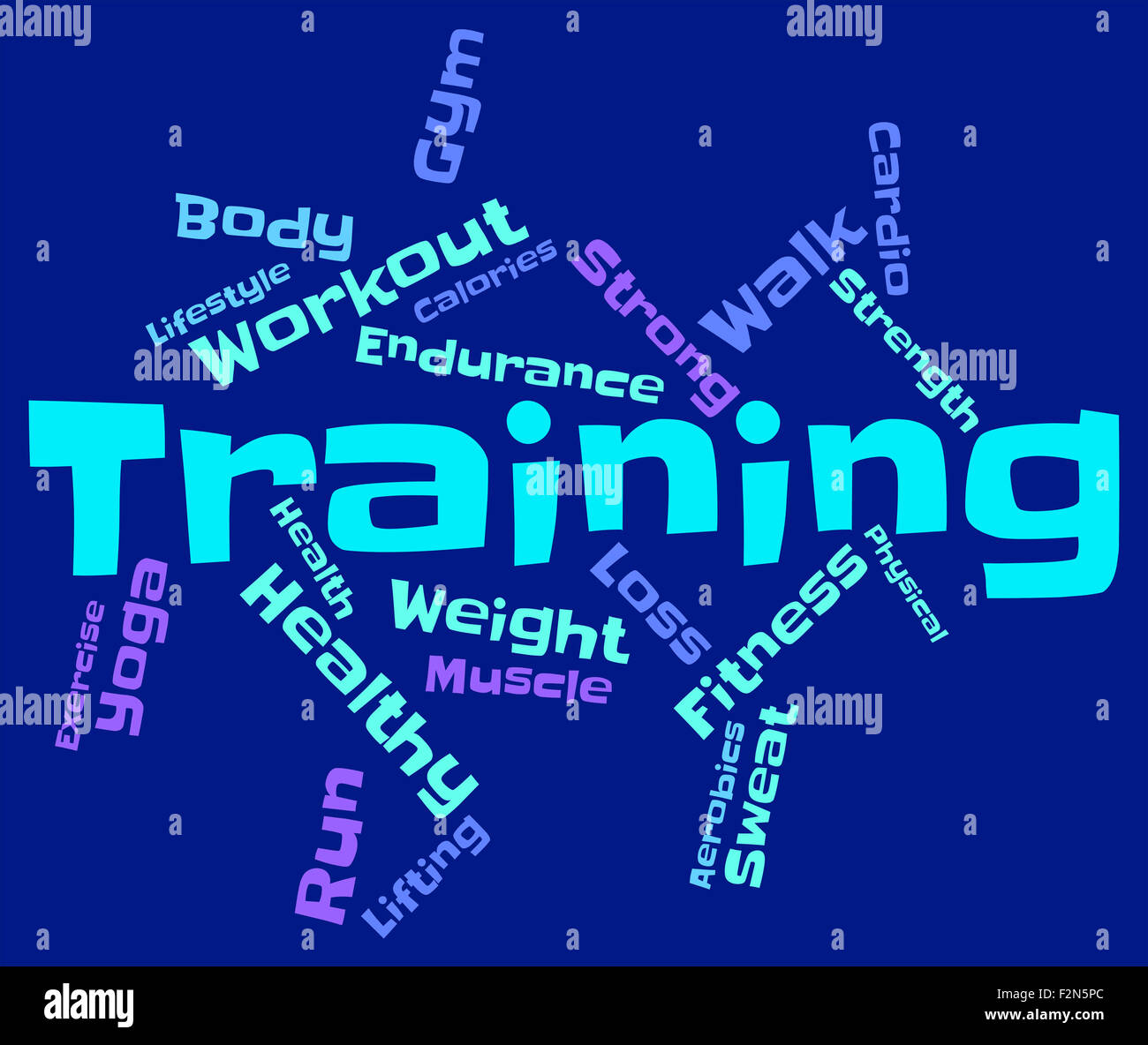 Training Words Meaning Physical Activity And Wordcloud Stock Photo - Alamy
