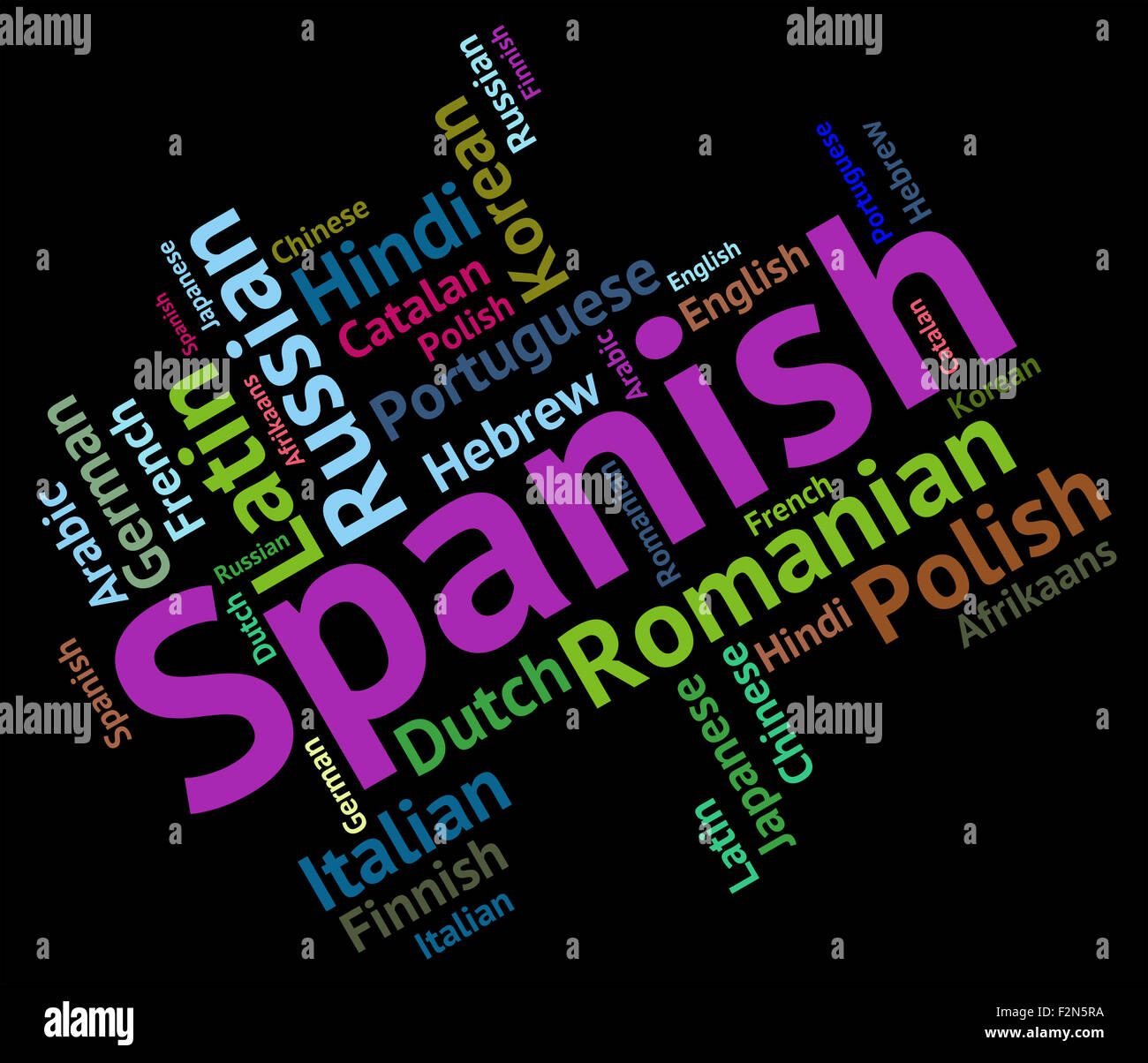 Spanish Language Representing Translator Foreign And International ...