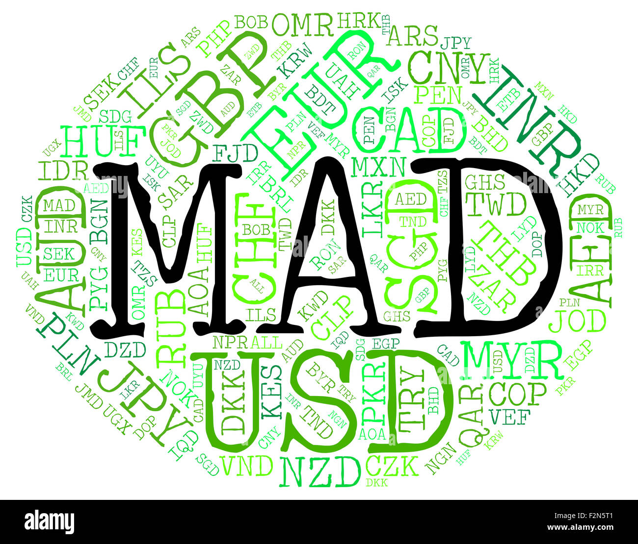 Mad currency hi-res stock photography and images - Alamy