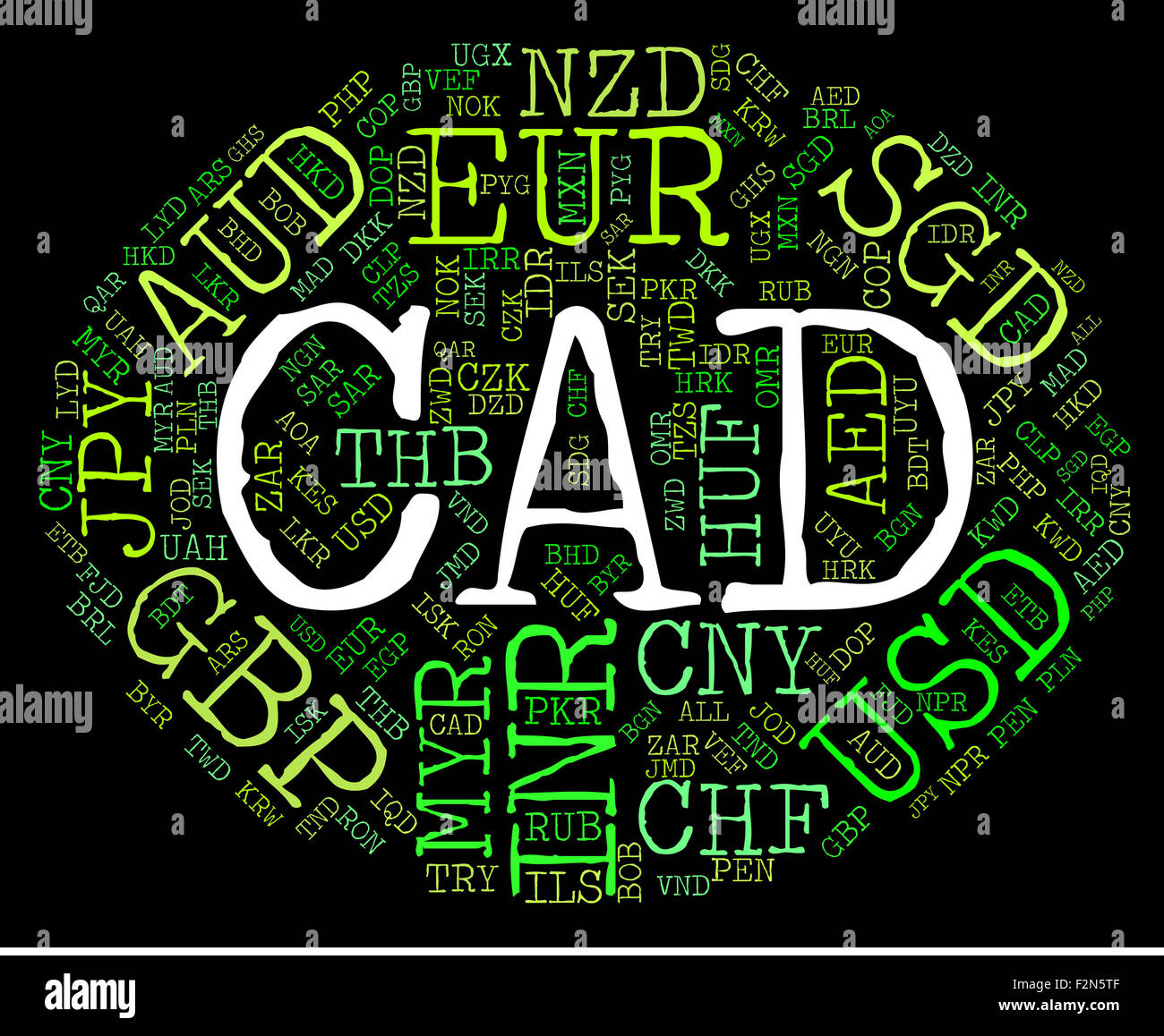 Cad Currency Showing Canadian Dollars And Banknote Stock Photo - Alamy