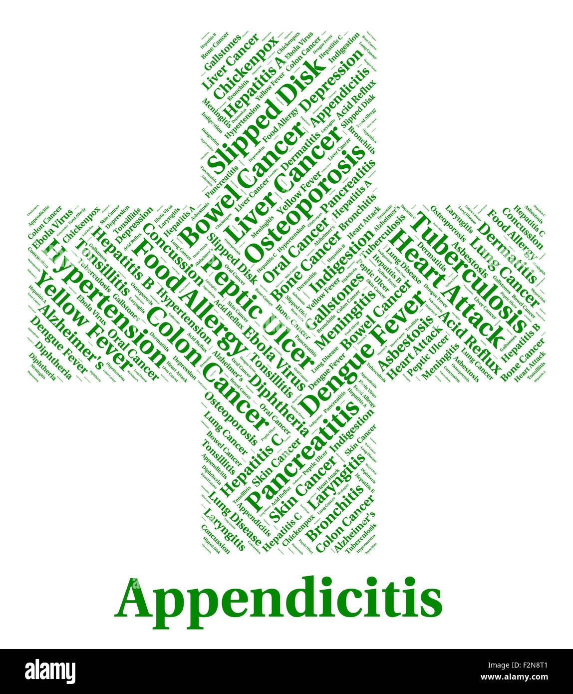 Appendicitis Illness Indicating Attack Afflictions And Diseased Stock ...