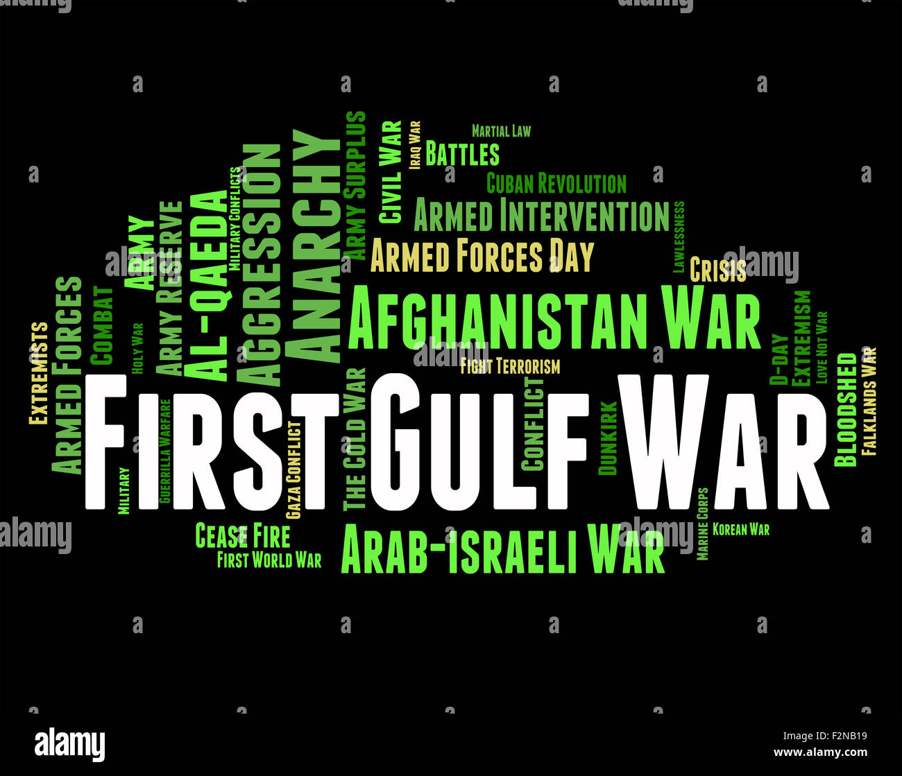 First Gulf War Showing Operation Desert Shield And Operation Desert ...