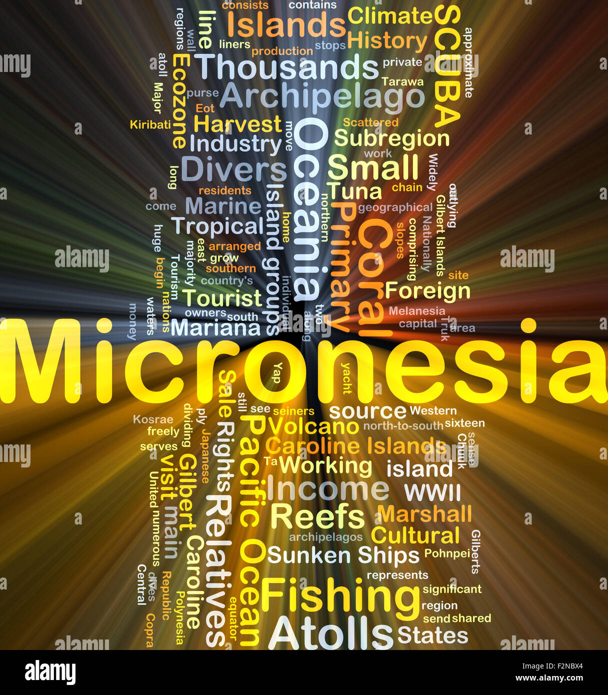 Background concept wordcloud illustration of Micronesia glowing light ...