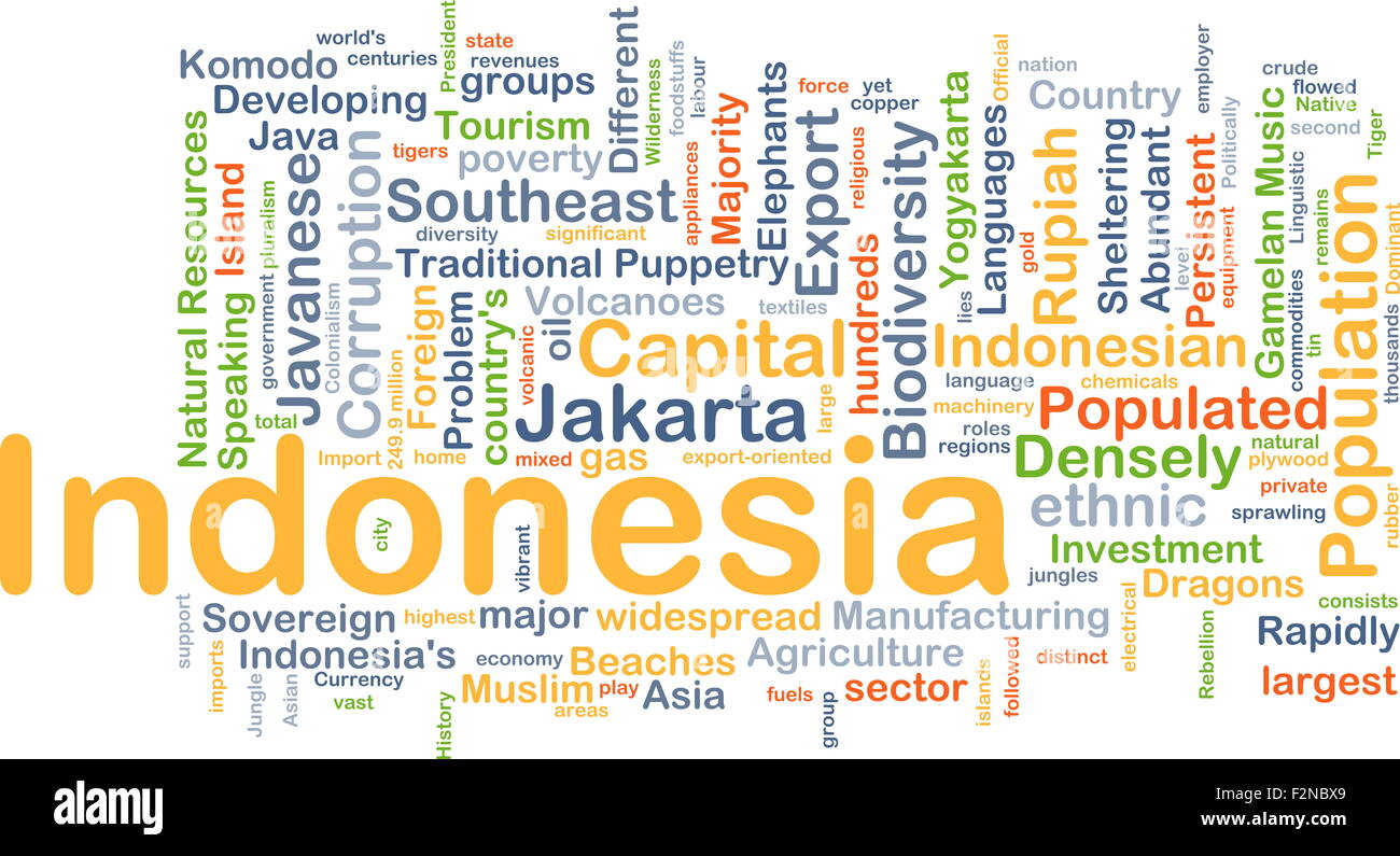 Background concept wordcloud illustration of Indonesia Stock Photo - Alamy