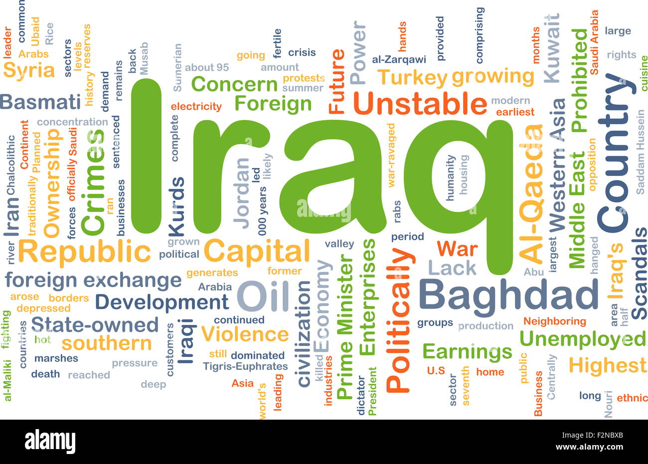 Background concept wordcloud illustration of Iraq Stock Photo - Alamy