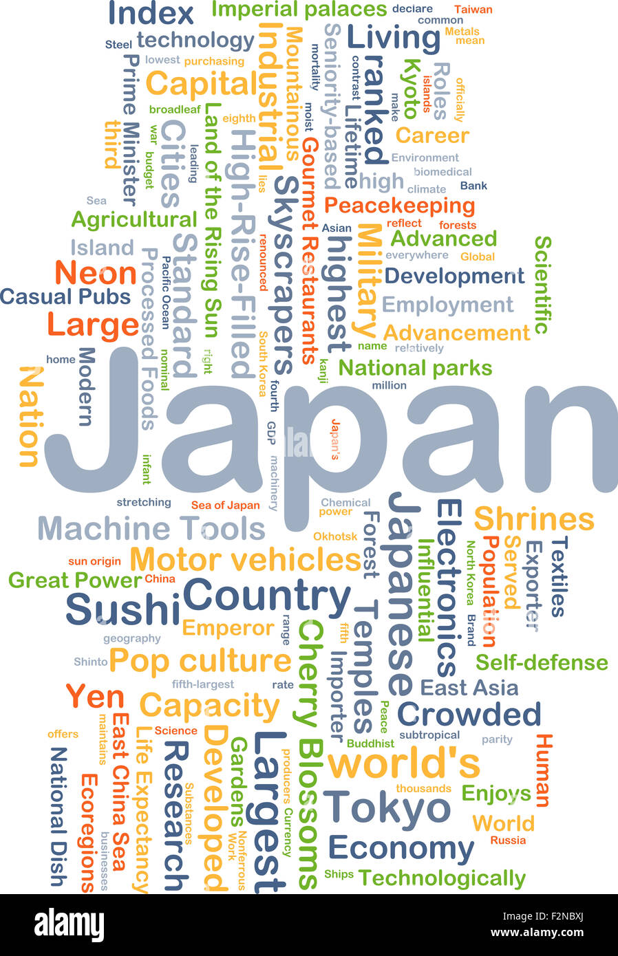 Background concept wordcloud illustration of Japan Stock Photo - Alamy
