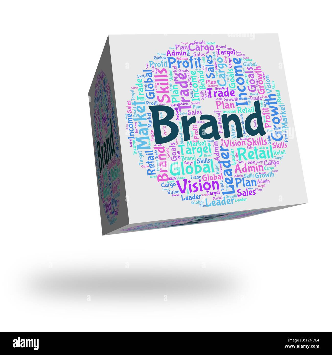 Brand Word Showing Company Identity And Wordcloud Stock Photo - Alamy