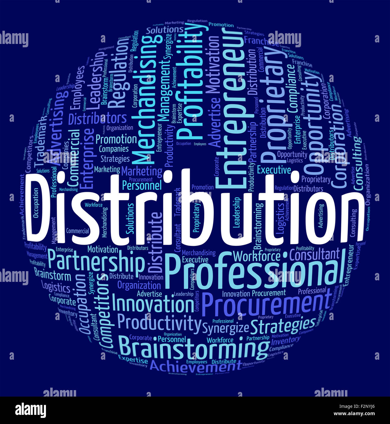 Distribution Word Showing Supply Chain And Wordclouds Stock Photo - Alamy