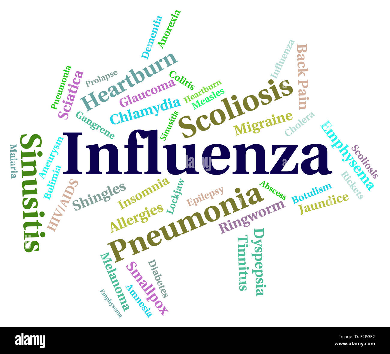 Influenza Word Representing Ill Health And Fever Stock Photo - Alamy