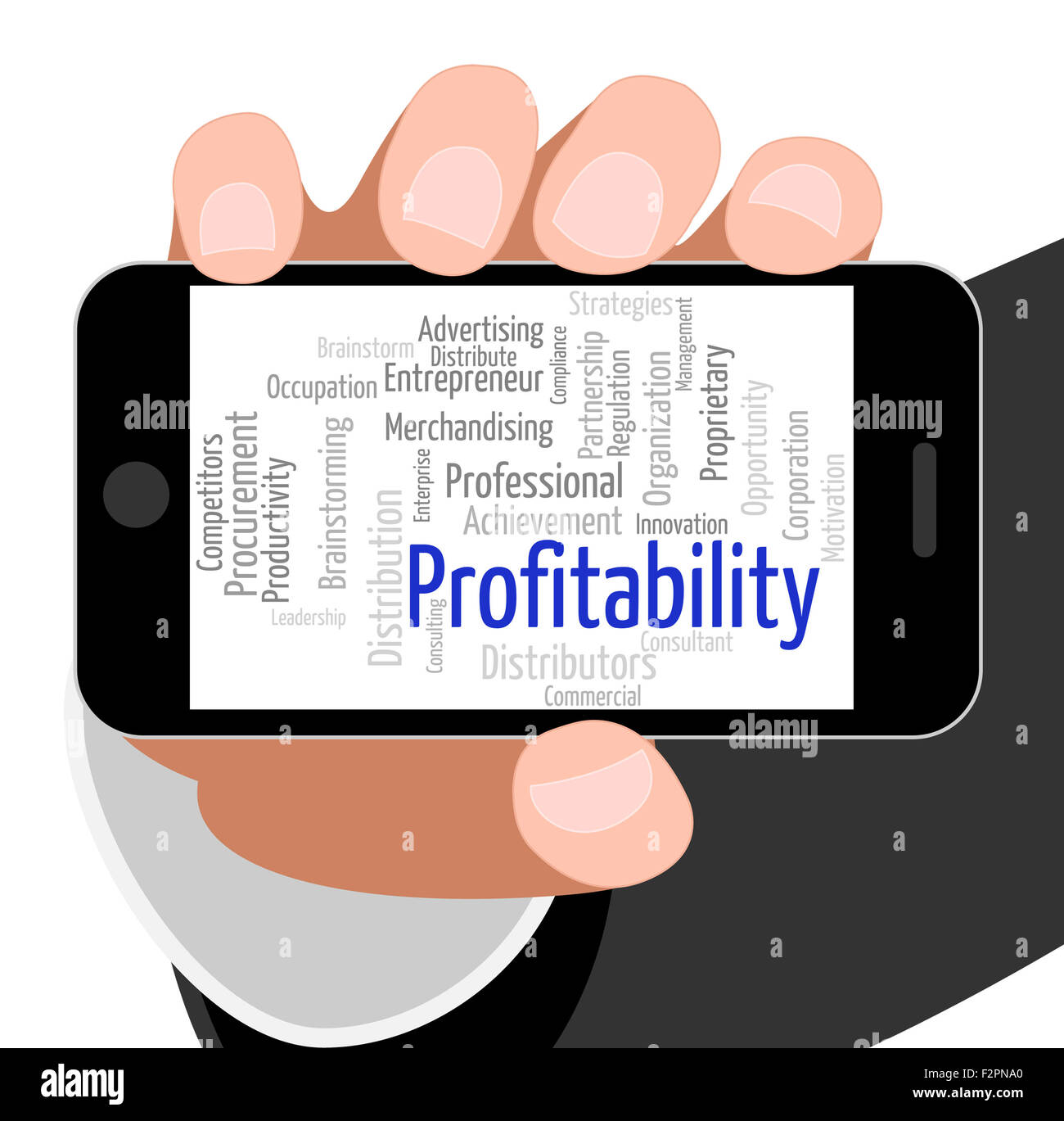 Profitability Word Indicating Return Wordclouds And Profitable Stock ...