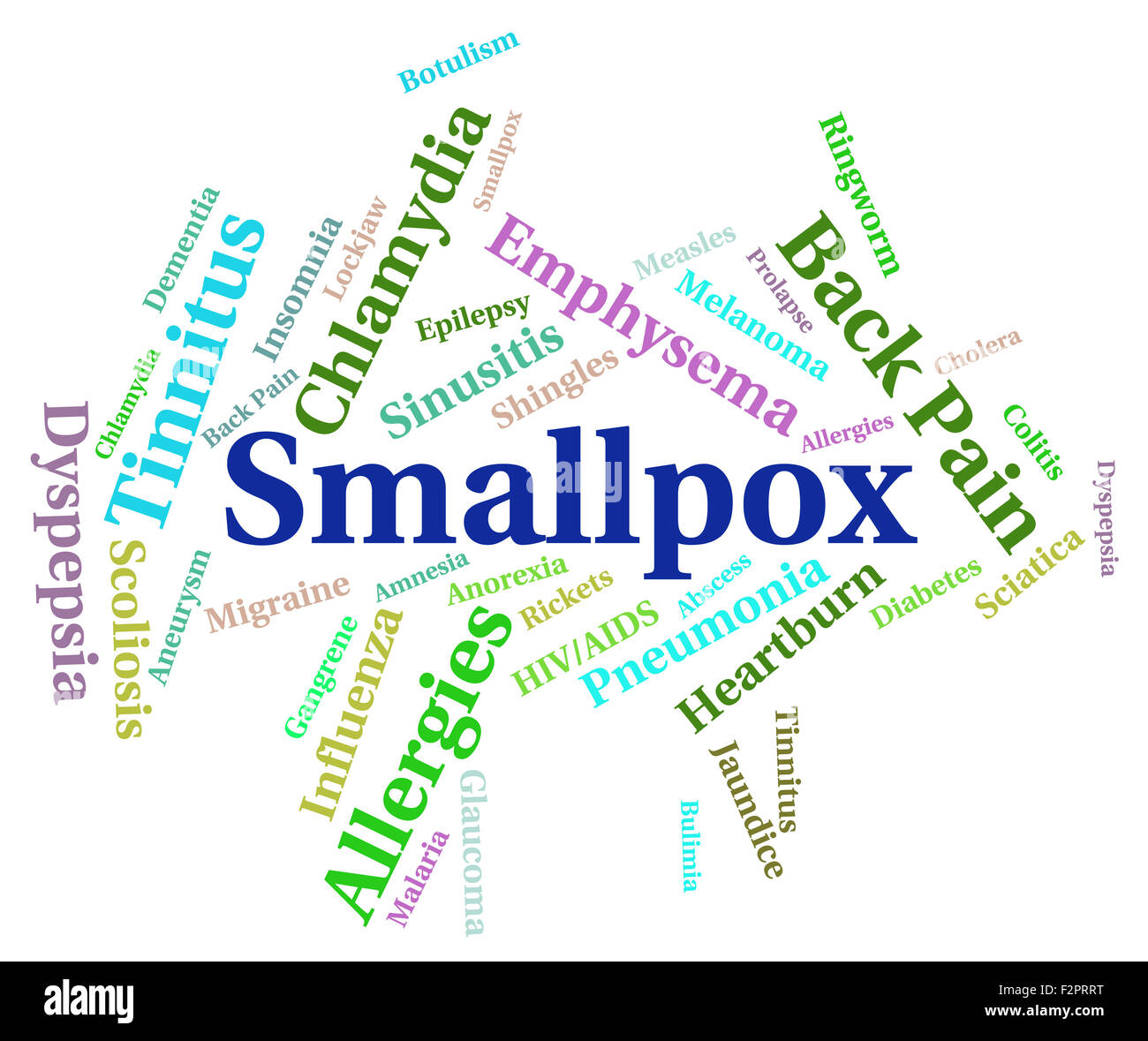 Smallpox Word Indicating Variola Major And Sickness Stock Photo - Alamy