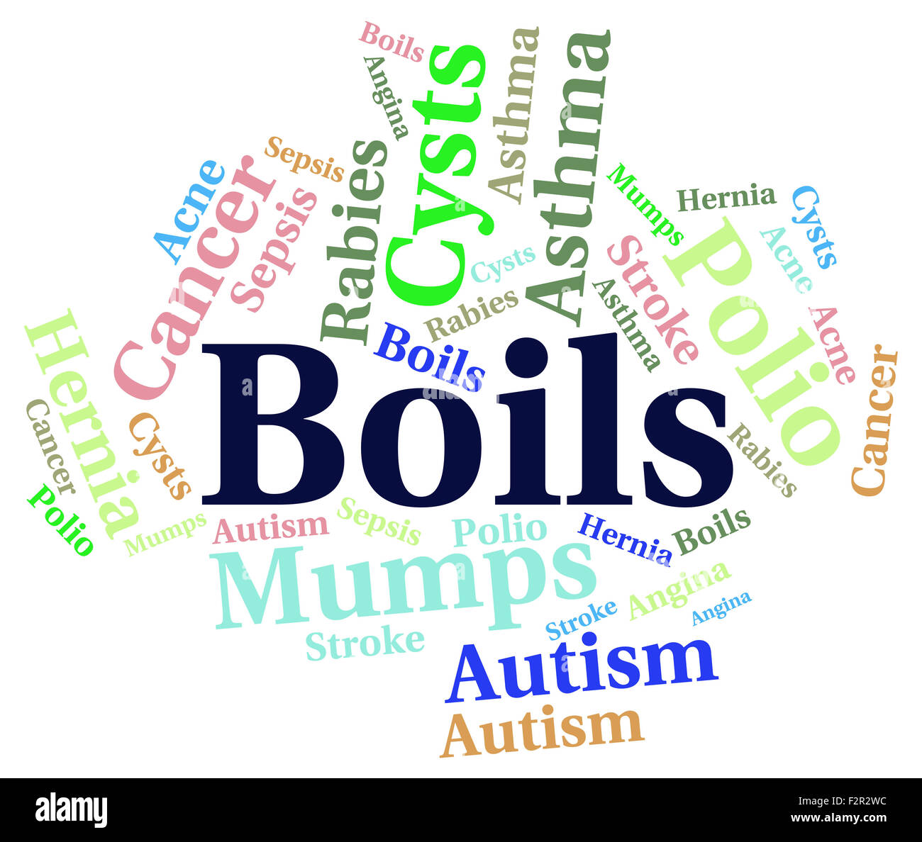 Boils Word Showing Poor Health And Disease Stock Photo - Alamy