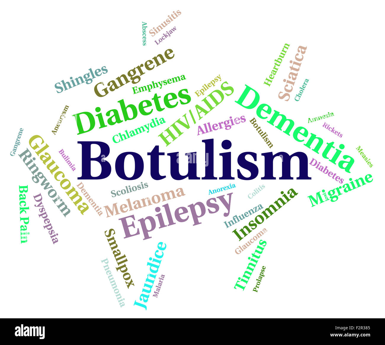 Botulism Illness Representing Food Poisoning And Afflictions Stock ...
