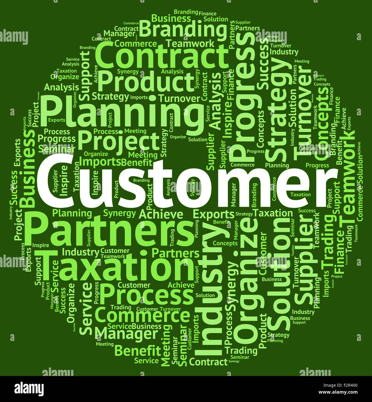 Customer Word Showing Patronage Wordcloud And Customers Stock Photo - Alamy