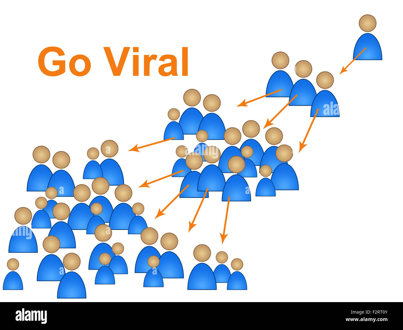Go Viral Showing Social Media Marketing And Networking Stock Photo - Alamy