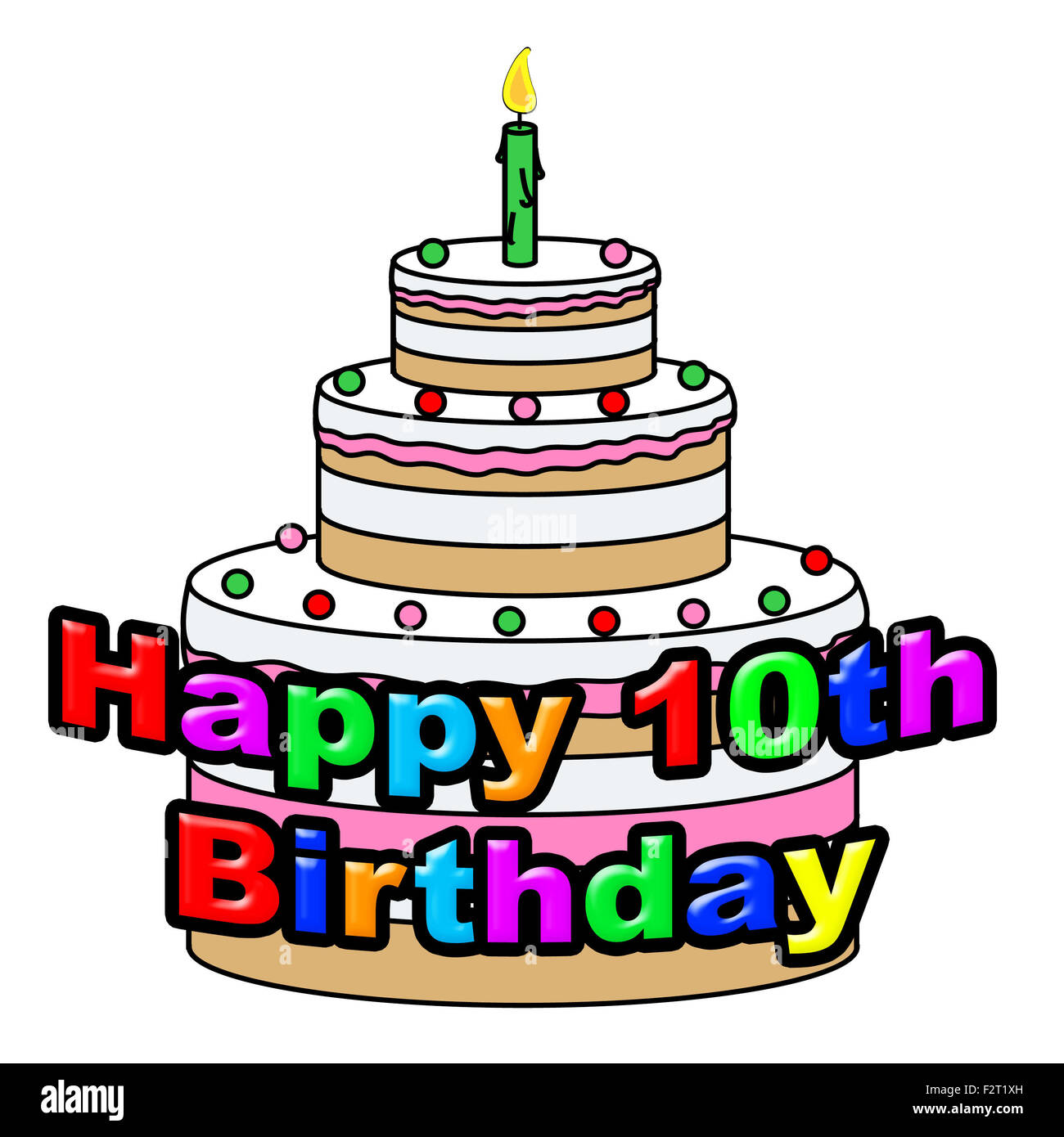 10 Birthday Clipart