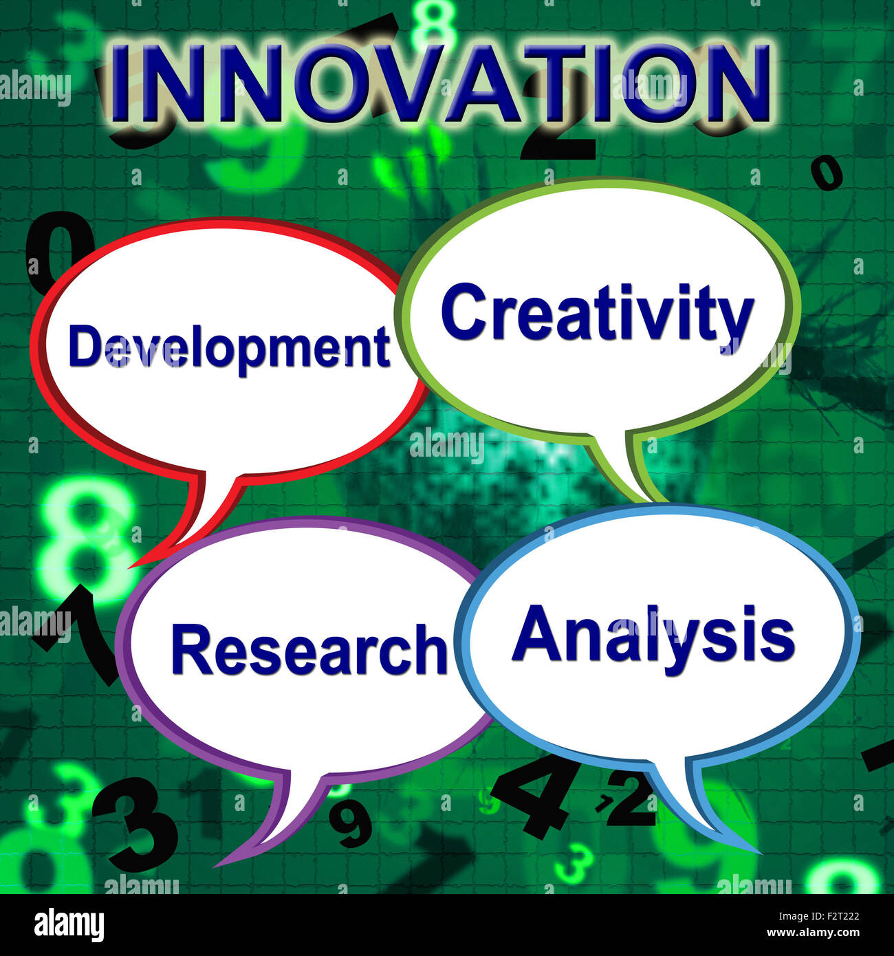 Innovation Words Indicating Revolution Construct And Create Stock Photo ...