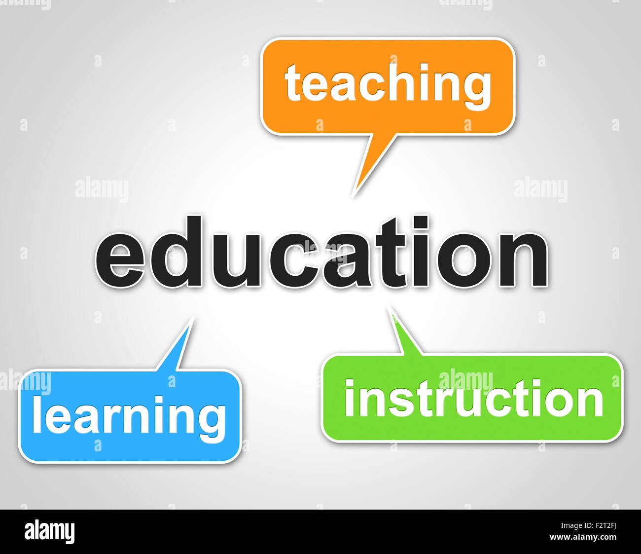Education Words Showing Train Educating And Educate Stock Photo - Alamy