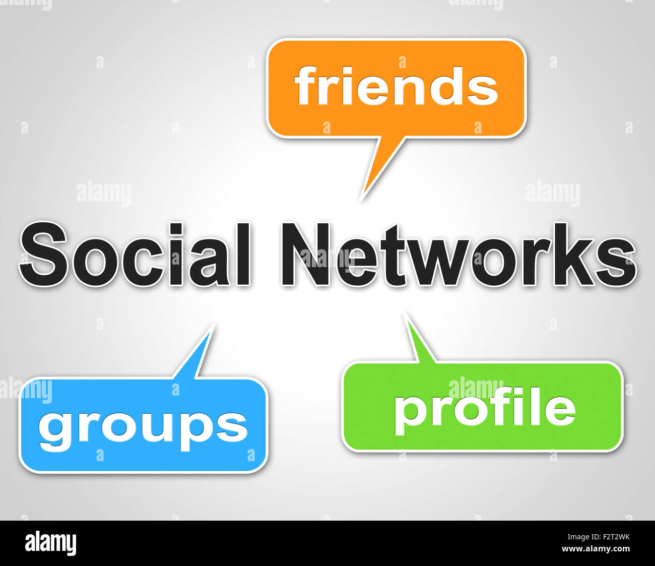 Social Network Words Showing Blogging Forums And Online Stock Photo - Alamy