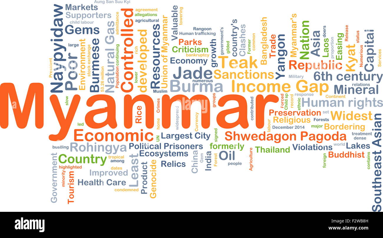 Background concept wordcloud illustration of Myanmar Stock Photo - Alamy