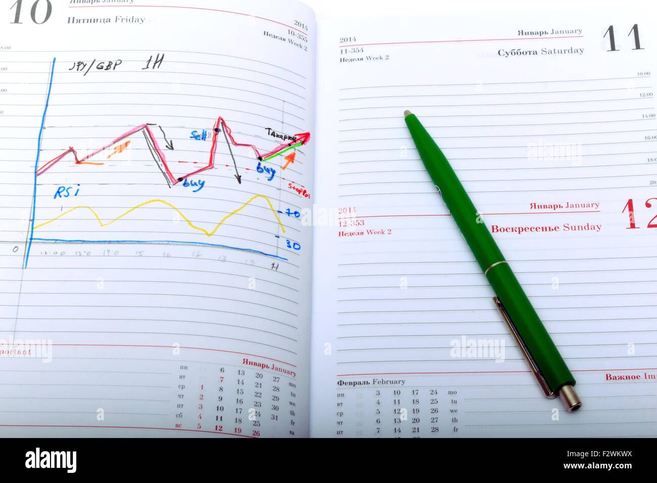Financial charts in the notebook. On a white table diary, phone, hard ...