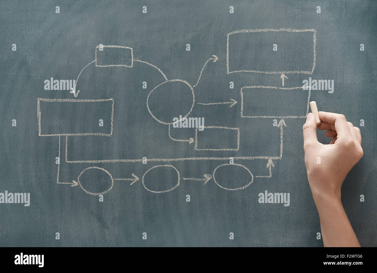 Human hand drawing flow chart on a blackboard Stock Photo - Alamy