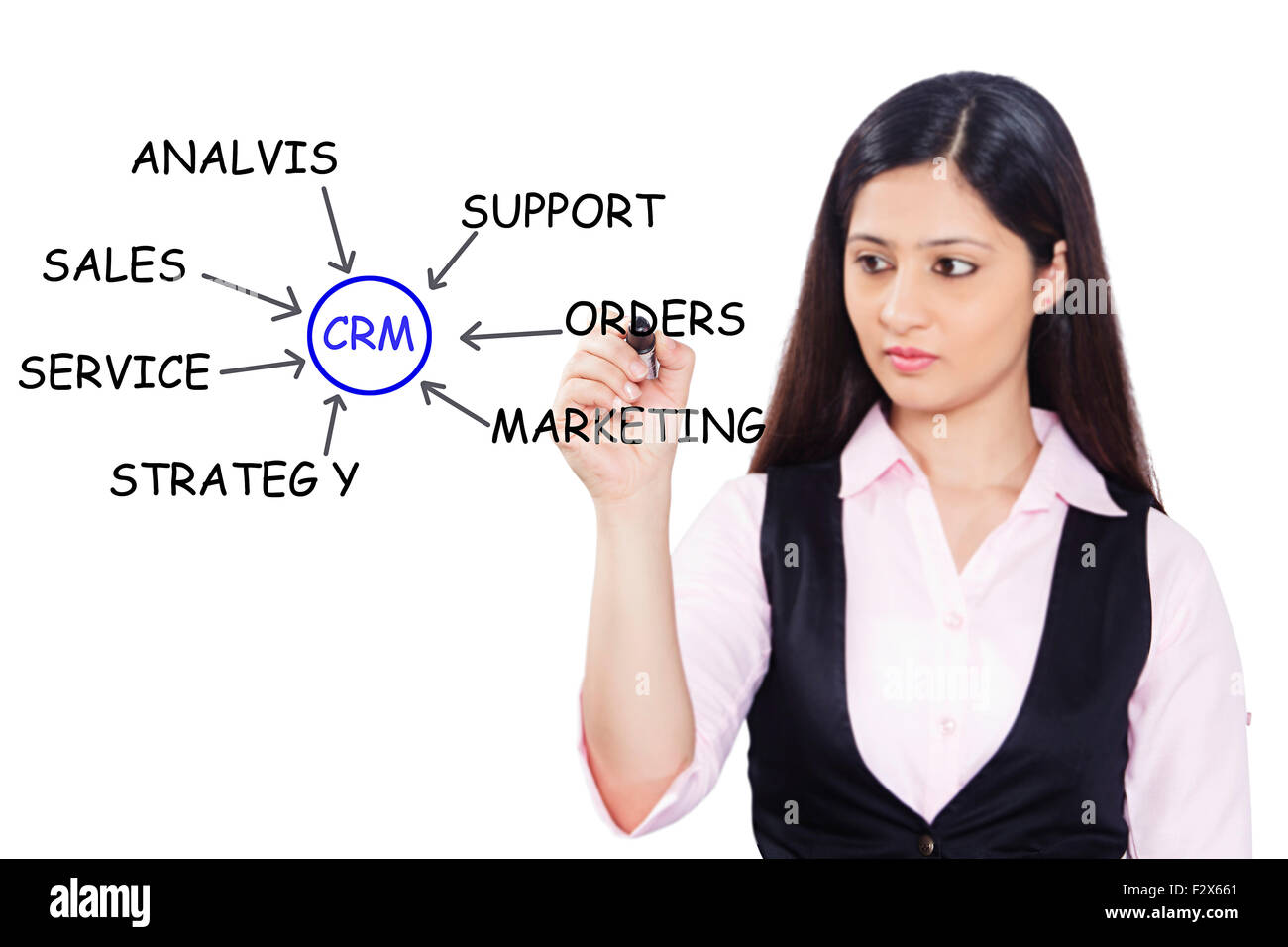 1 indian Business Woman Flow Chart Writing Digitally Enhanced Stock ...