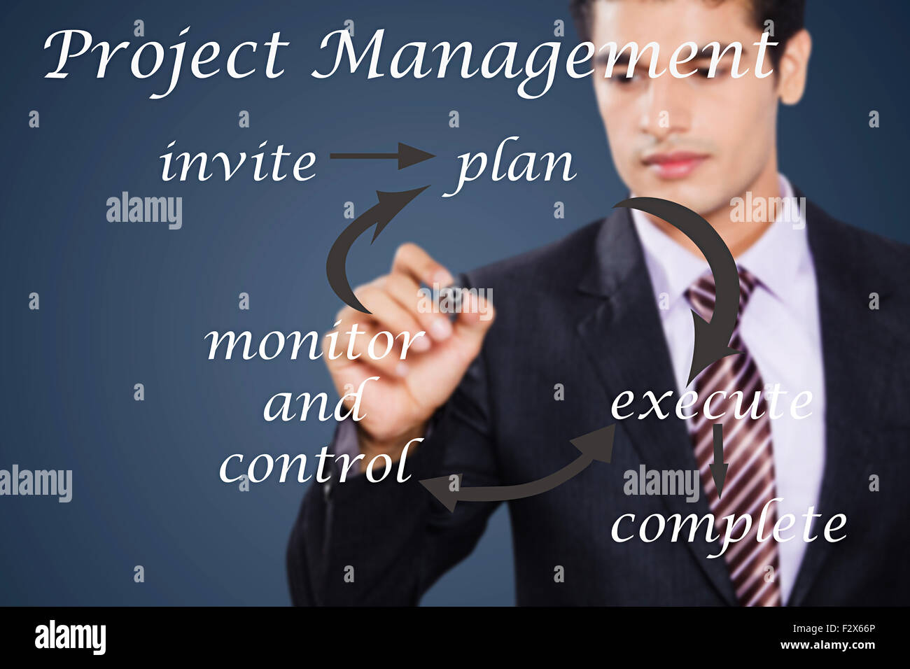 1 indian Business man Flow Chart Writing Digitally Enhanced Stock Photo ...