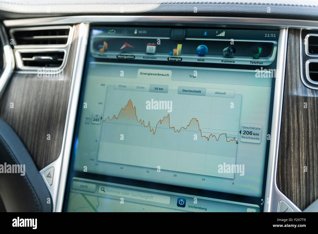 Dashboard with computer of an electric car Stock Photo - Alamy