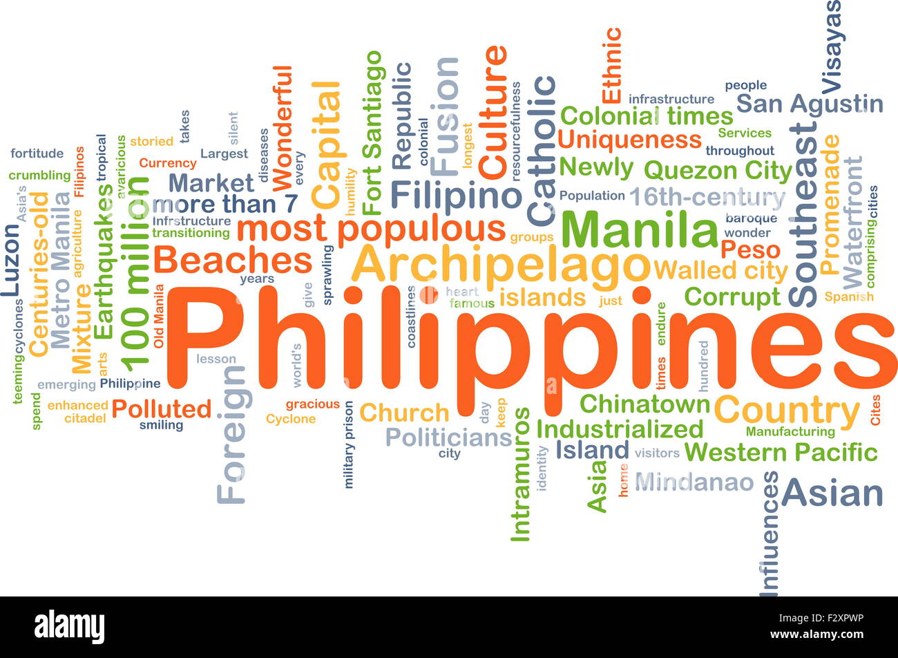 Background concept wordcloud illustration of Philippines Stock Photo ...