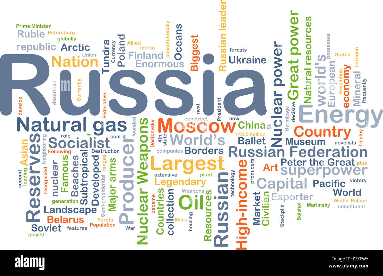 Background concept wordcloud illustration of Russia Stock Photo - Alamy