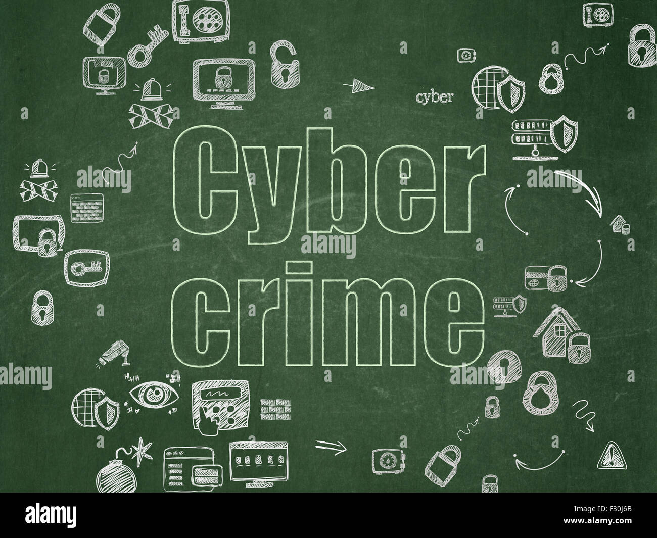 Privacy concept: Cyber Crime on School Board background Stock Photo - Alamy