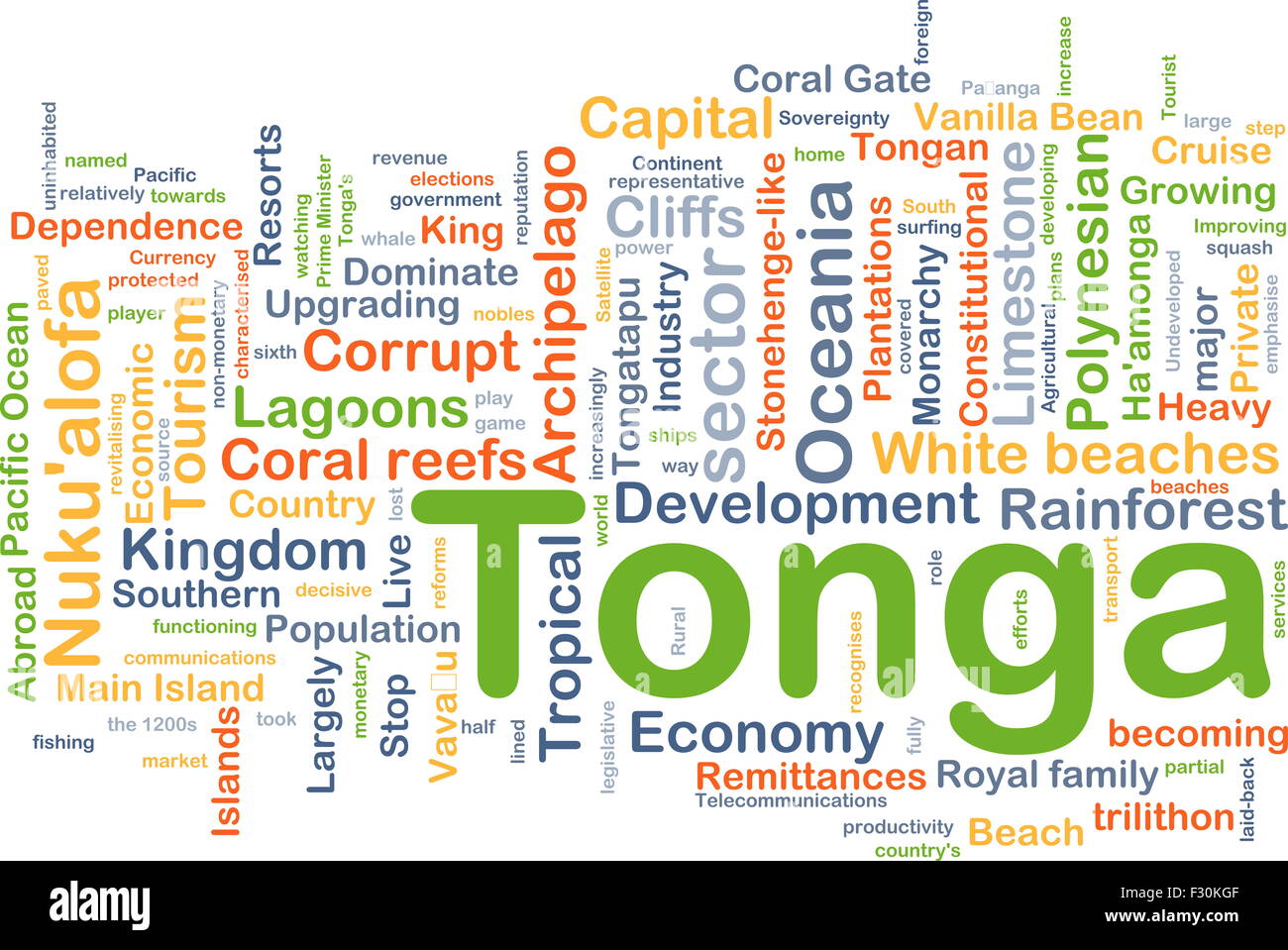 The capital of tonga hi-res stock photography and images - Alamy