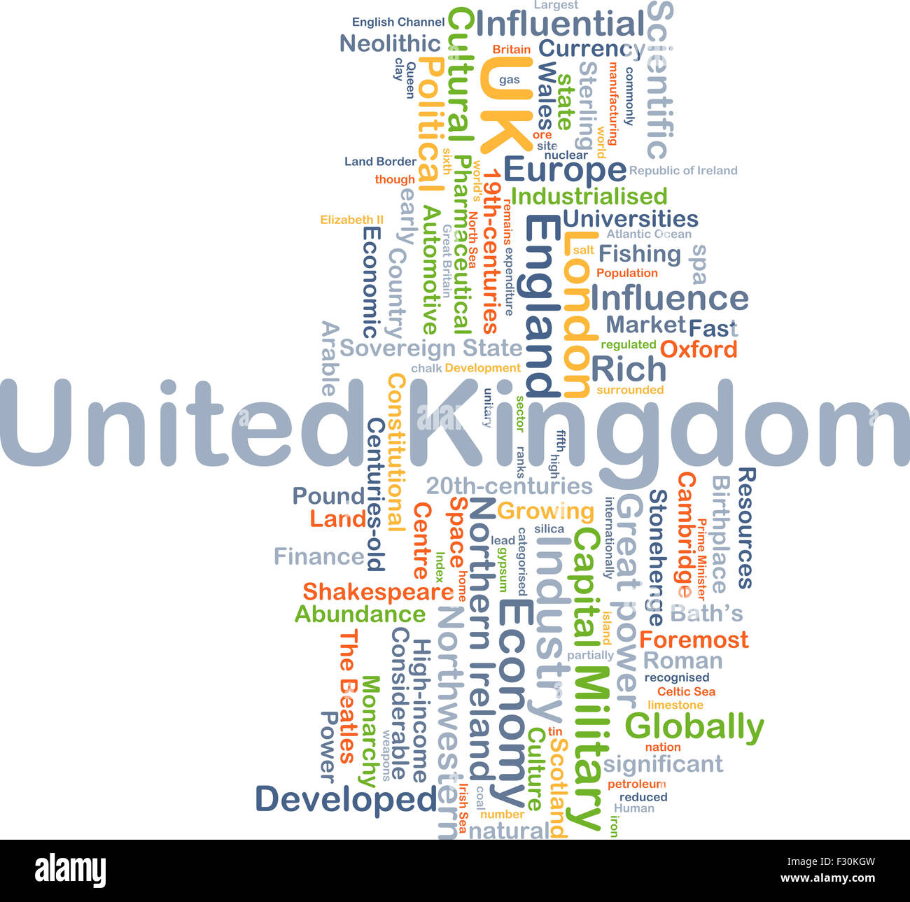 Background concept wordcloud illustration of United Kingdom UK Stock ...