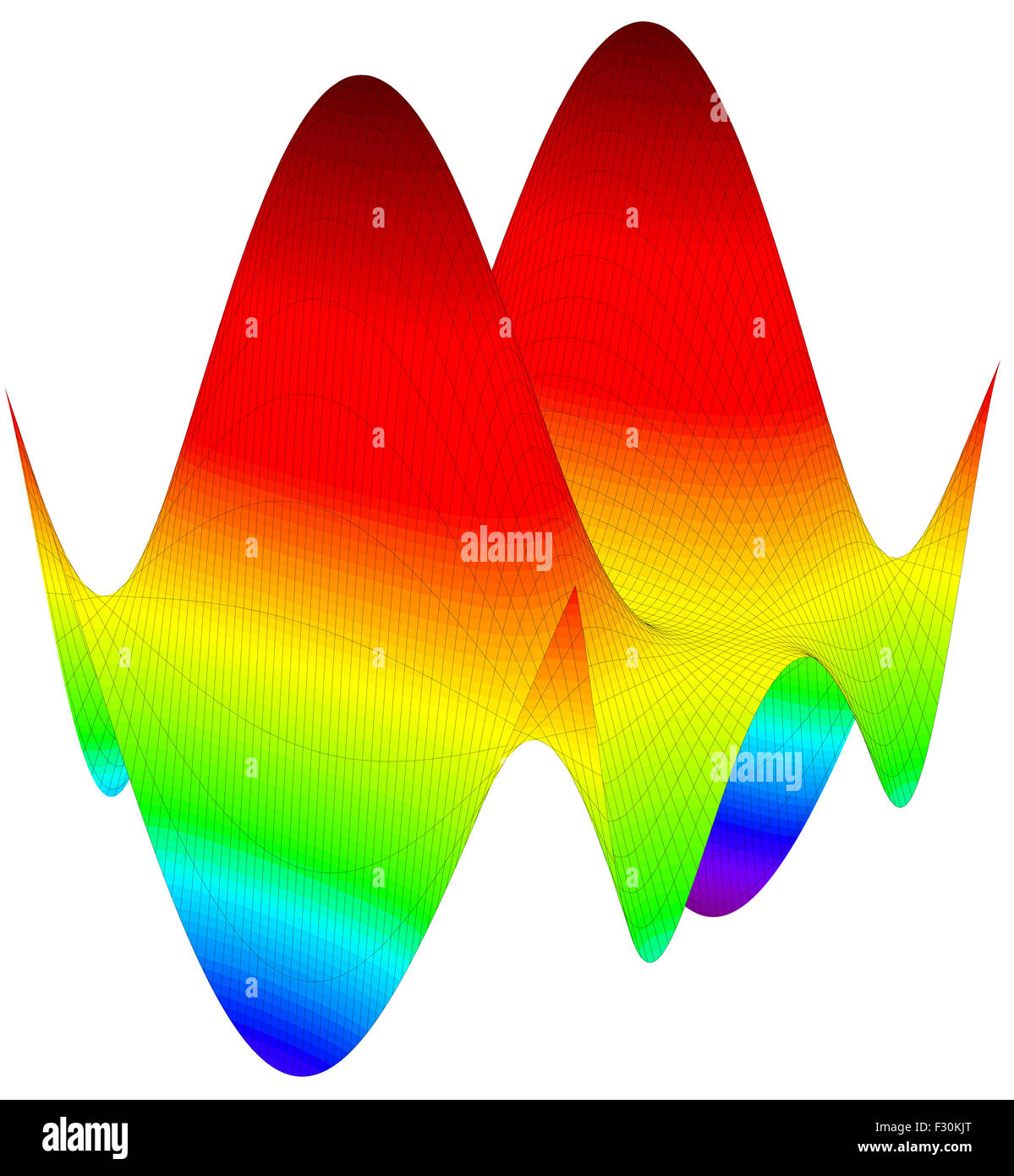 Colorful 3d surface dimentional graph of a mathematical function Stock ...