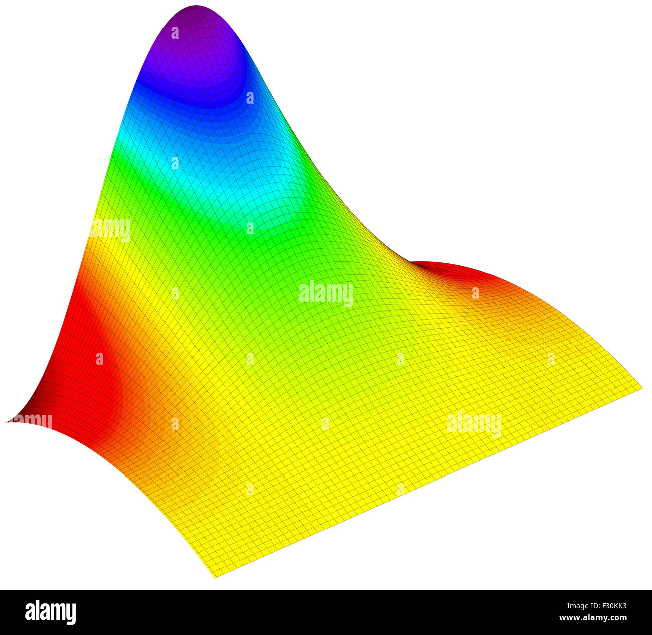Colorful 3d surface dimentional graph of a mathematical function Stock ...