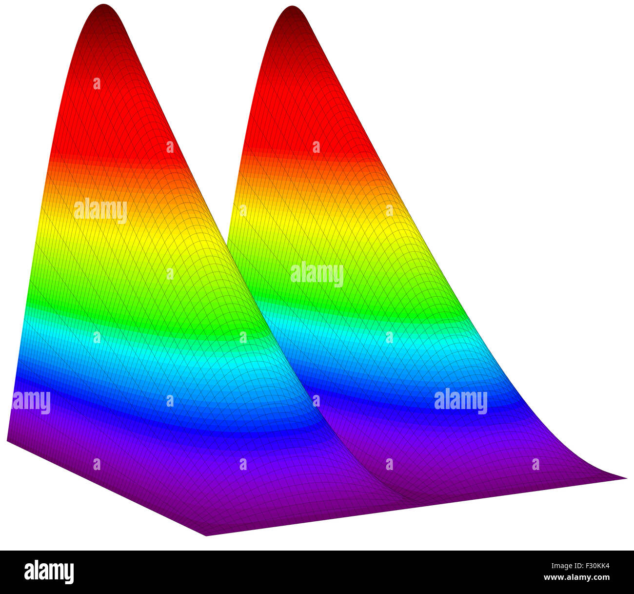 Colorful 3d surface dimentional graph of a mathematical function Stock ...