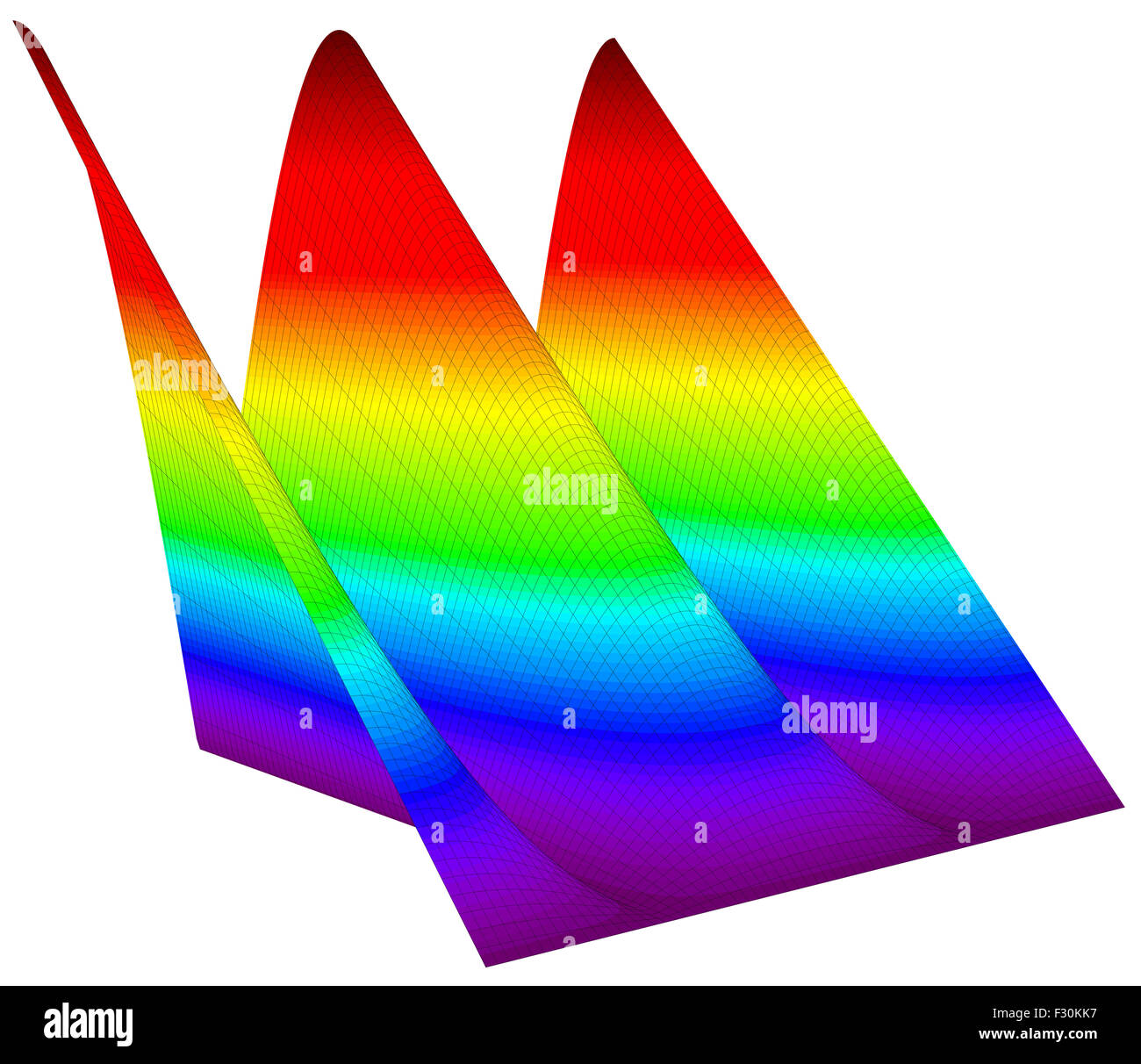 Colorful 3d surface dimentional graph of a mathematical function Stock ...