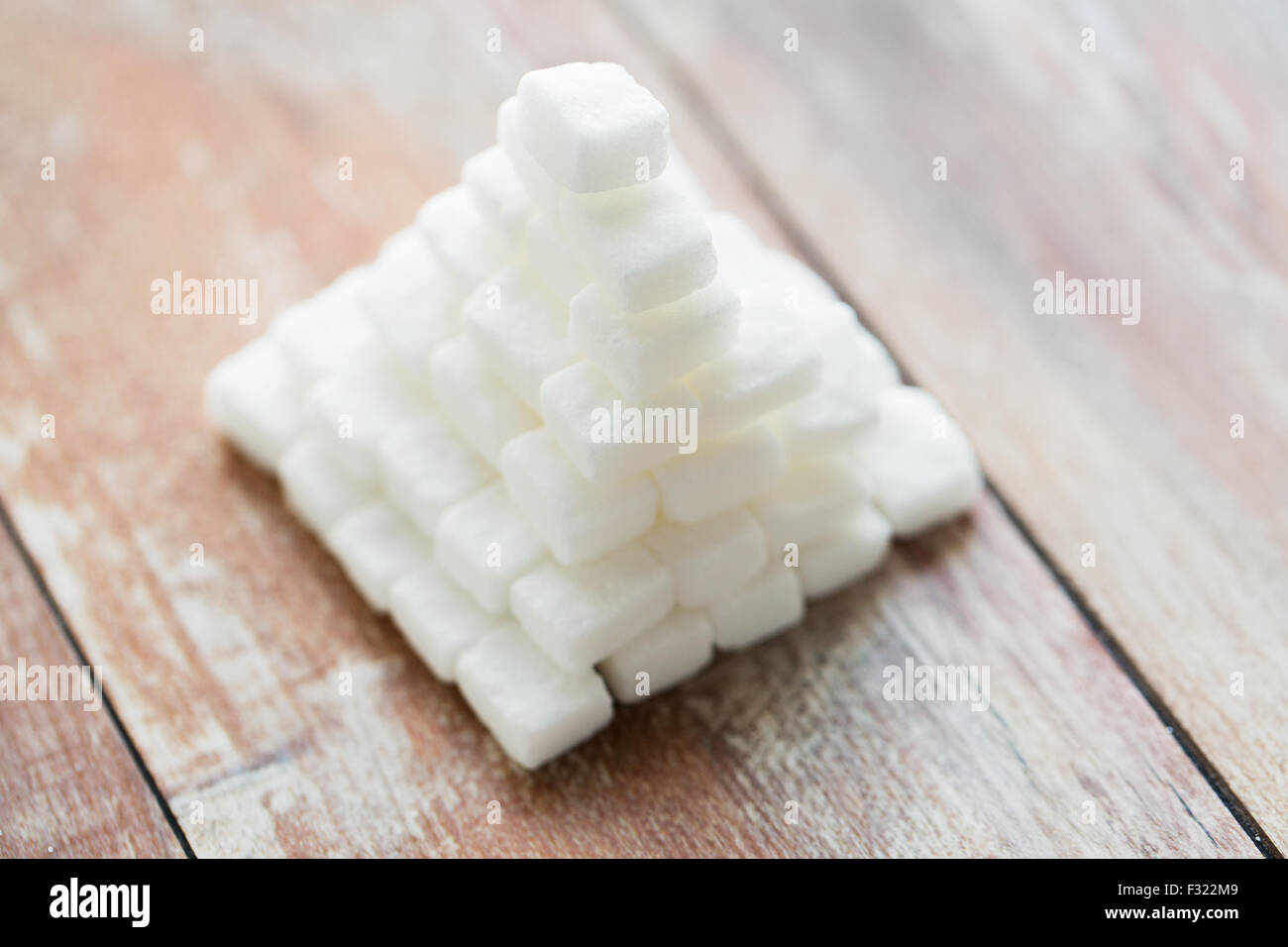 Carbohydrate food pyramid hi-res stock photography and images - Alamy