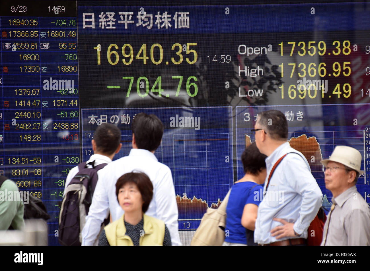 Tokyo, Japan. 29th Sep, 2015. Japanese stocks plunge sharply on the ...