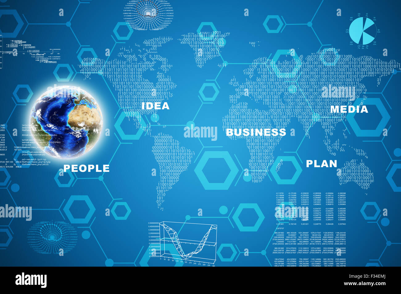 Earth with symbols Stock Photo - Alamy