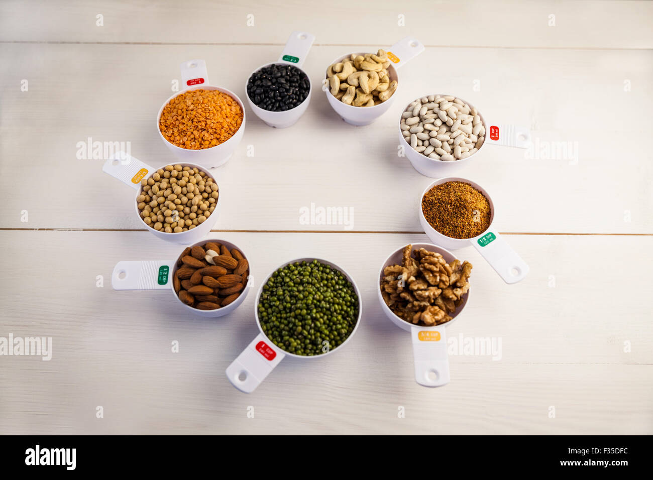 Portion measurement hi-res stock photography and images - Alamy