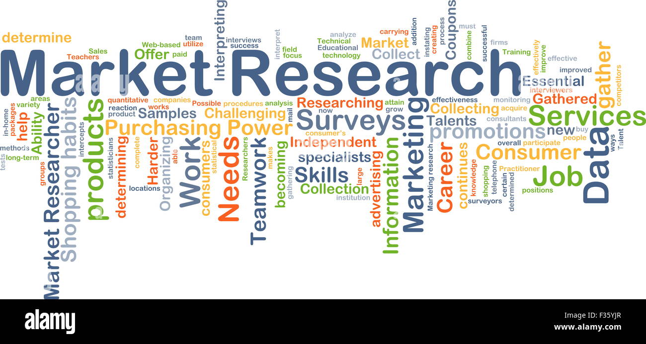 Background concept wordcloud illustration of market research Stock ...