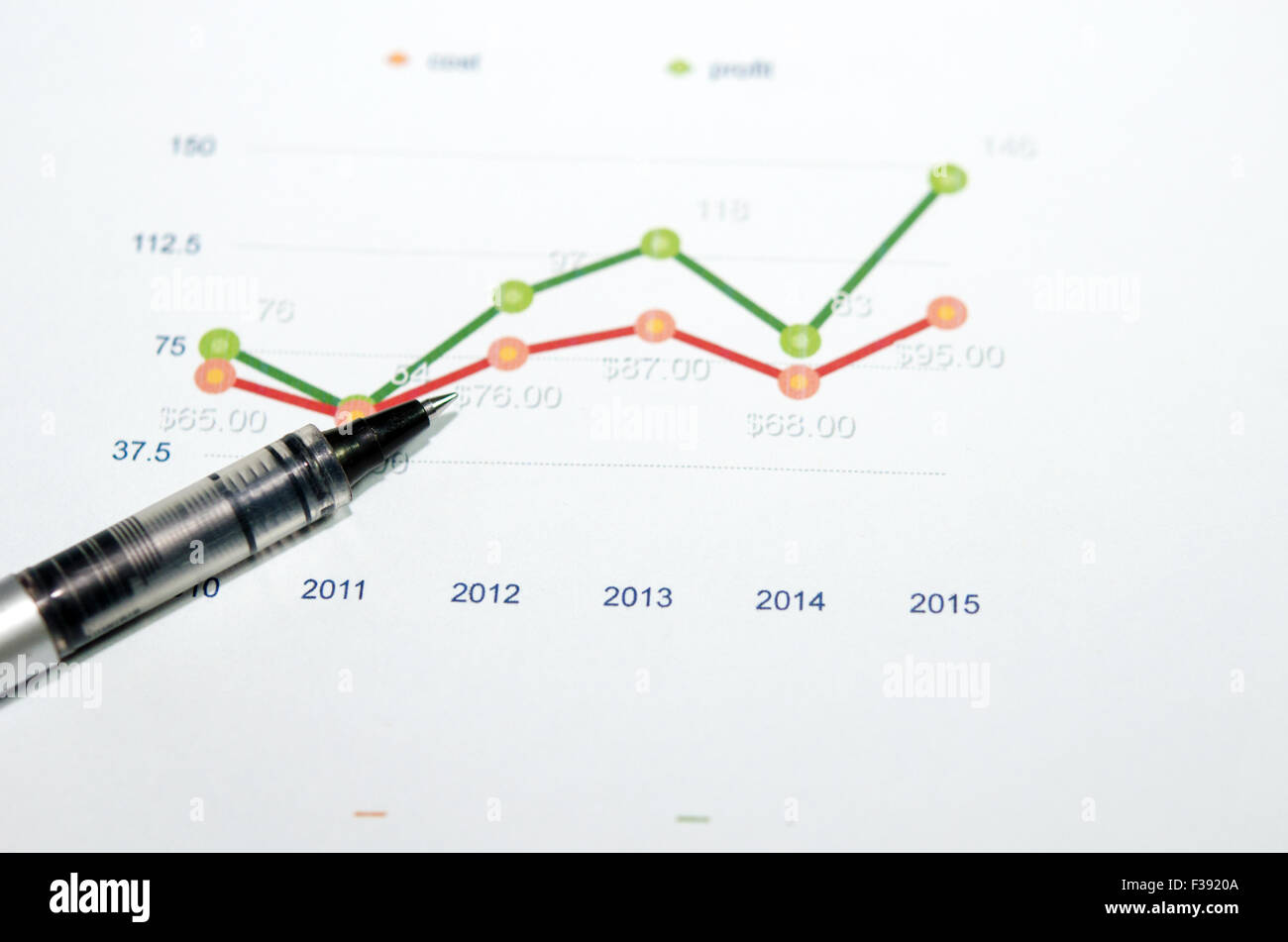 Financial graphs analysis and pen Stock Photo - Alamy