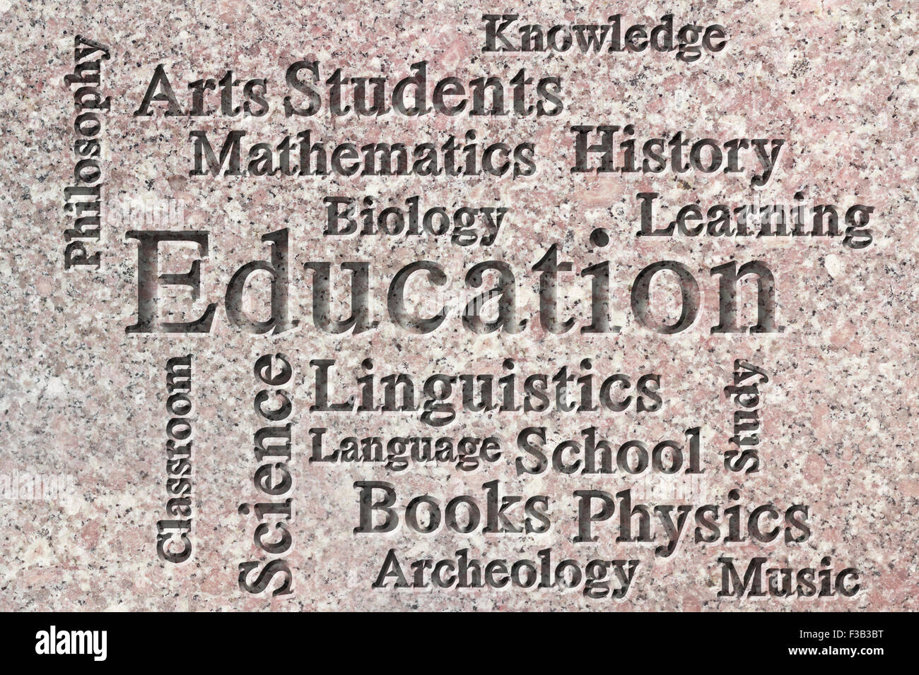 Education classroom subjects and related words in wordcloud on textured ...