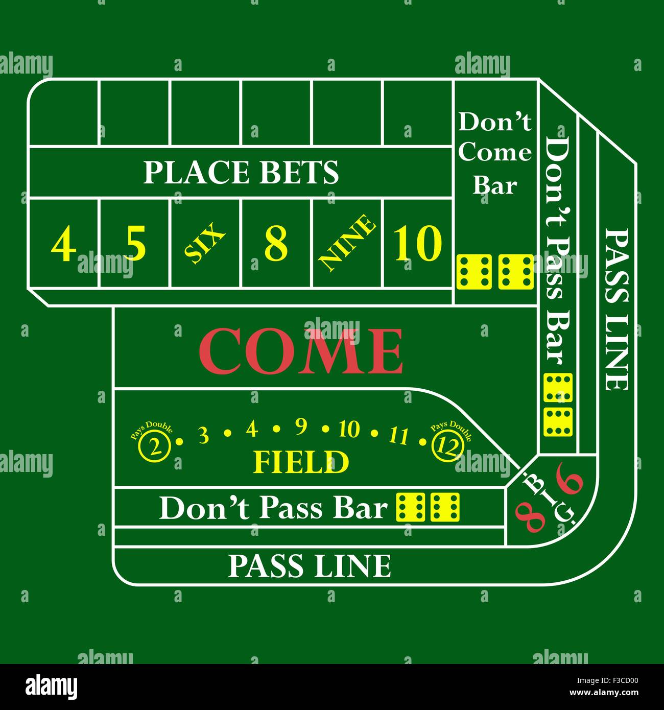 Craps table icon over green background. Vector illustration Stock ...