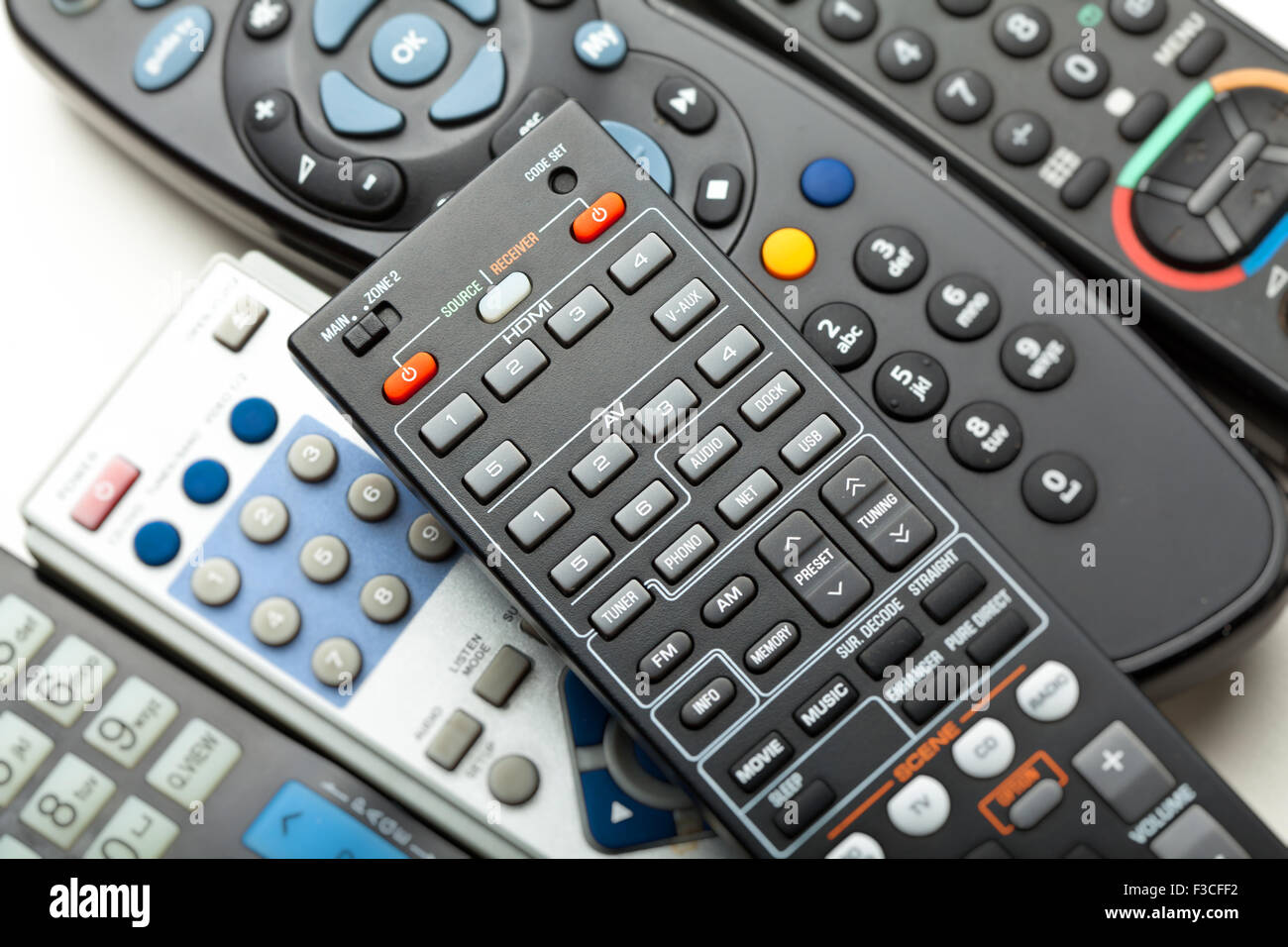 detail of used remote tv control Stock Photo - Alamy